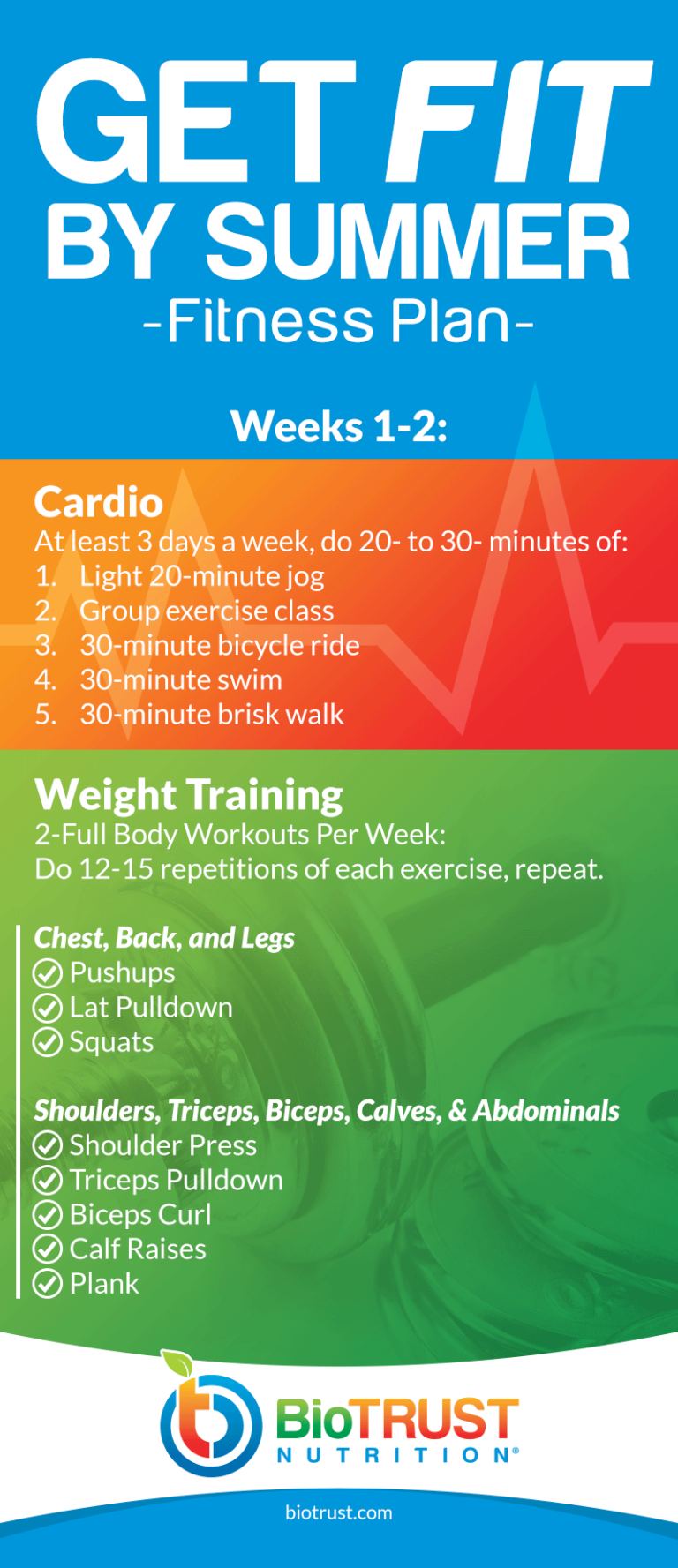 How to Get Fit by Summer (8-week workout plan) - BioTrust