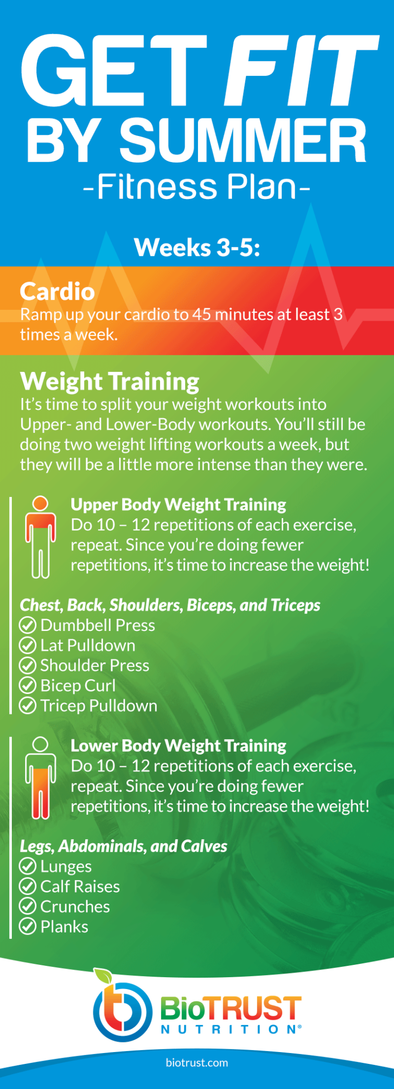 How to Get Fit by Summer (8-week workout plan) - BioTrust