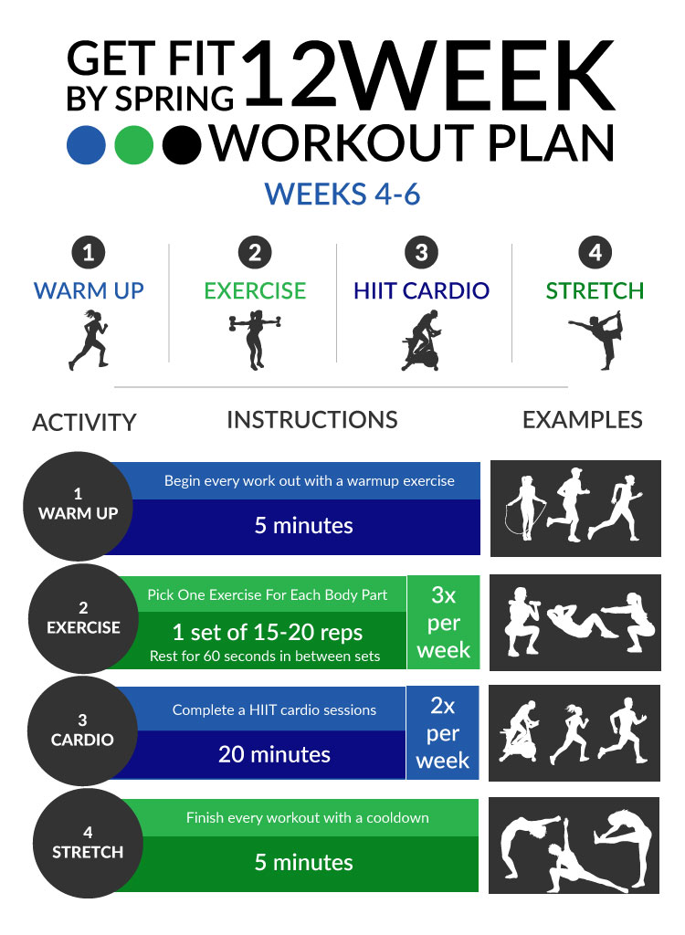 Get Fit by Spring With This Easy 12-Week Workout Plan - BioTrust
