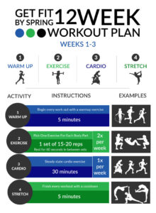 Get Fit by Spring With This Easy 12-Week Workout Plan - BioTrust